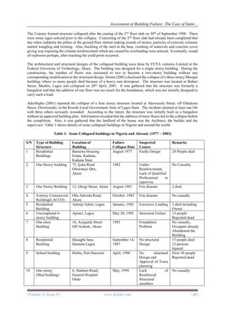 Assessment of Building Failure: The Case of Saint Thomas’s Anglican ...