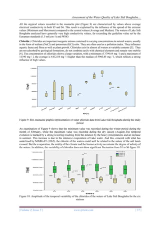Assessment of the Water Quality of Lake Sidi Boughaba (Ramsar Site 1980 ...