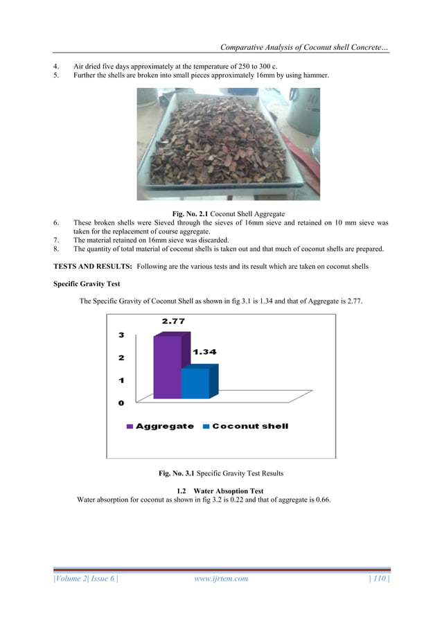 Comparative Analysis of Coconut shell Concrete to Traditional ...