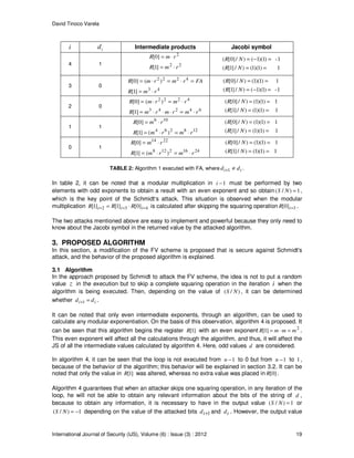Blinded Montgomery Powering Ladder Protected Against the Jacobi Symbol Attack | PDF