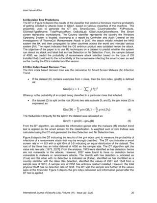 Classification of Malware Attacks Using Machine Learning In Decision Tree | PDF | Technology ...