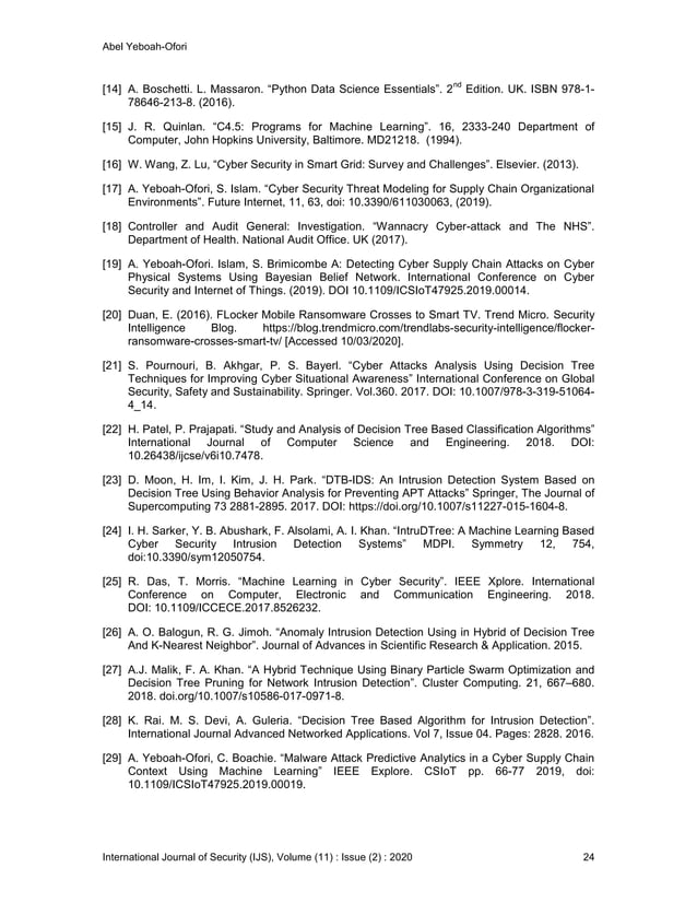 Classification of Malware Attacks Using Machine Learning In Decision Tree | PDF