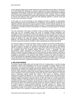 Classification of Malware Attacks Using Machine Learning In Decision ...