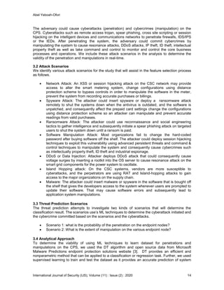 Classification of Malware Attacks Using Machine Learning In Decision Tree | PDF | Technology ...