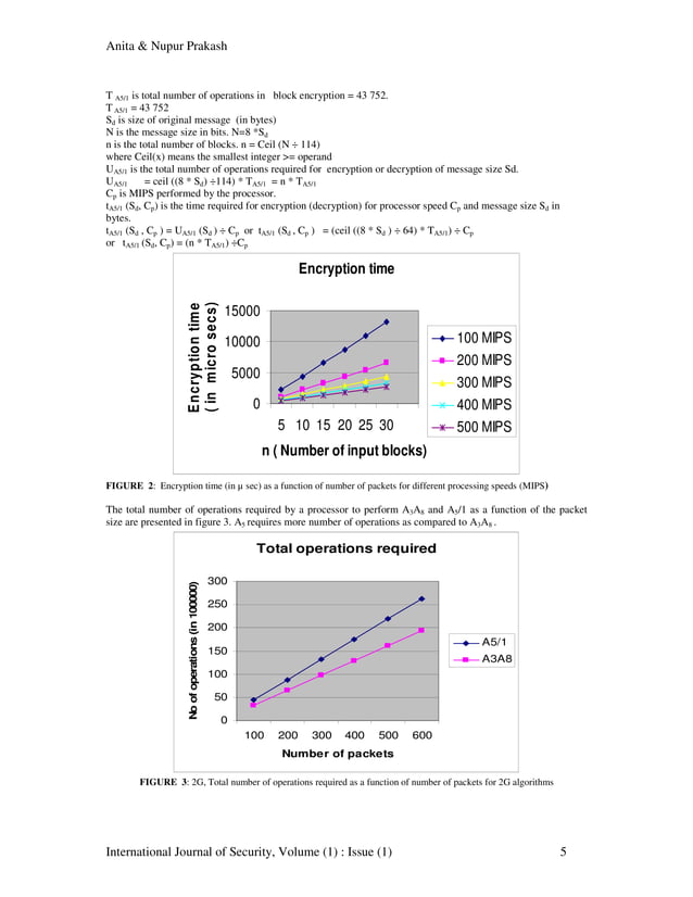 Performance Analysis of Mobile Security Protocols: Encryption and Authentication. | PDF ...