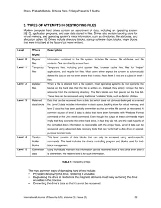 Techniques in Computer Forensics: A Recovery Perspective | PDF