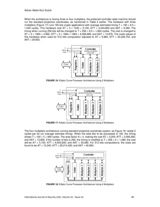 Preference of Efficient Architectures for GF(p) Elliptic Curve Crypto Operations using Multiple ...