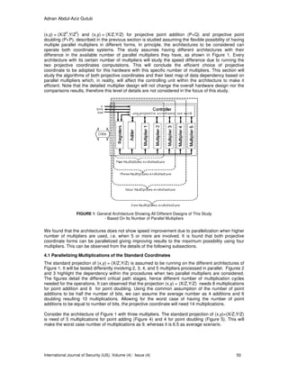Preference of Efficient Architectures for GF(p) Elliptic Curve Crypto Operations using Multiple ...