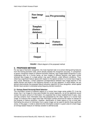 A Spectral Domain Local Feature Extraction Algorithm for Face Recognition | PDF