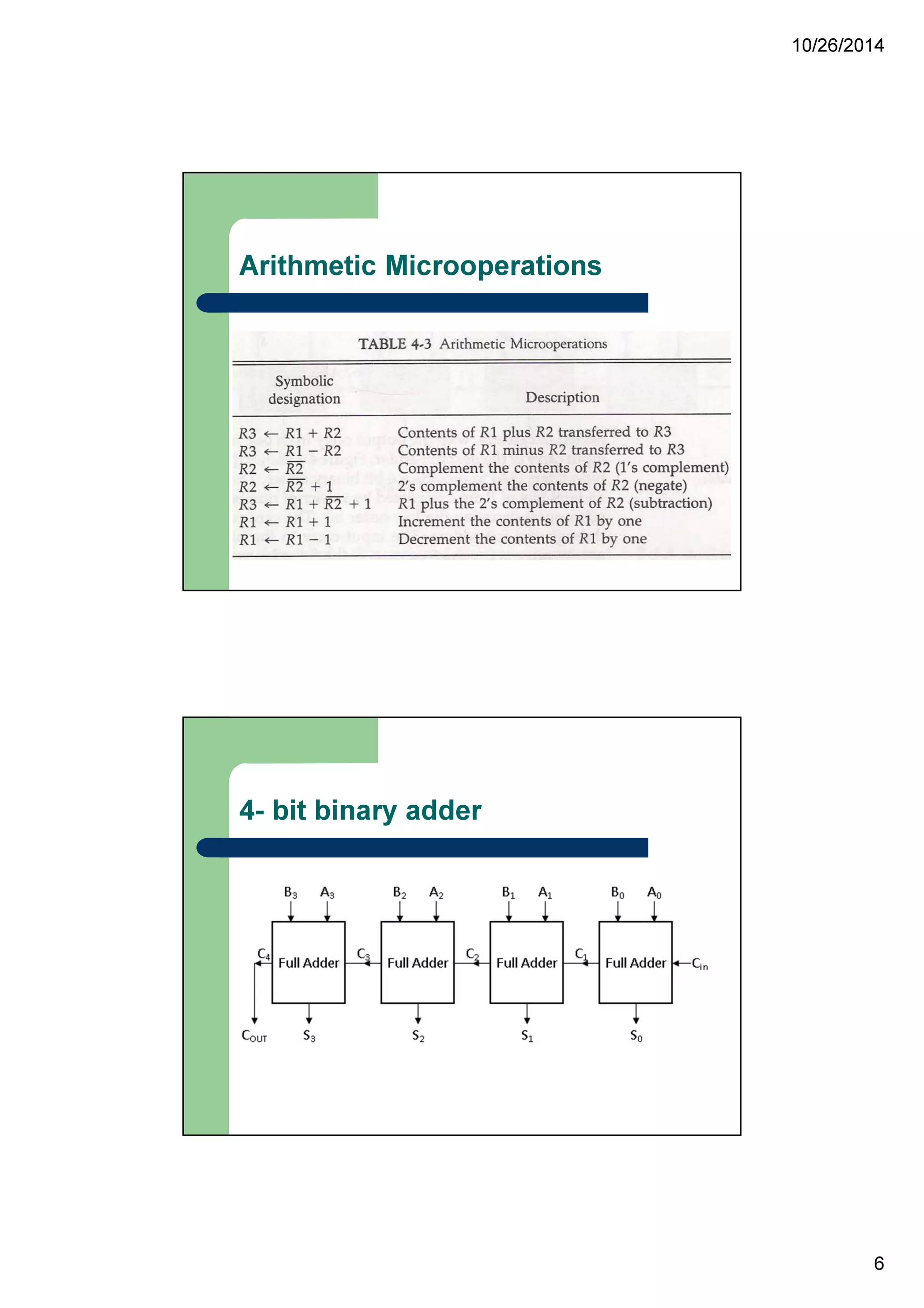 Lect2 organization 2 | PDF
