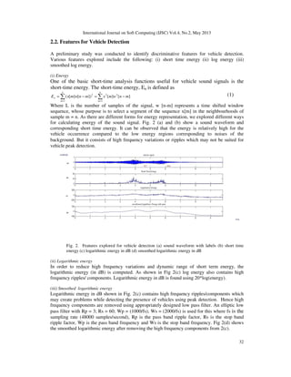 EXPLORING SOUND SIGNATURE FOR VEHICLE DETECTION AND CLASSIFICATION ...