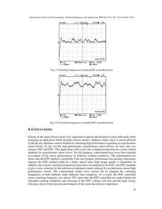COMPARING OF SWITCHING FREQUENCY ON VECTOR CONTROLLED ASYNCHRONOUS MOTOR | PDF