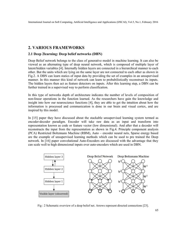 UNSUPERVISED LEARNING MODELS OF INVARIANT FEATURES IN IMAGES: RECENT DEVELOPMENTS IN MULTISTAGE ...