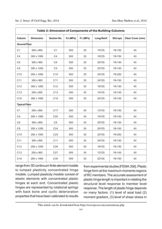Ijscer jinu mary2013 | PDF
