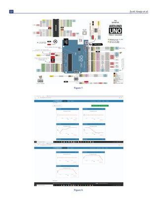 IOT Air Pollution Monitoring System (Live Location) | PDF