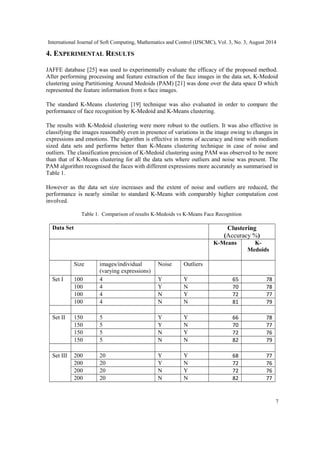K-MEDOIDS CLUSTERING USING PARTITIONING AROUND MEDOIDS FOR PERFORMING FACE RECOGNITION | DOC