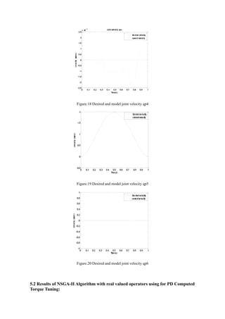 PUMA 560 TRAJECTORY CONTROL USING NSGA-II TECHNIQUE WITH REAL VALUED OPERATORS | PDF