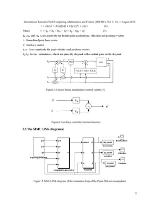 PUMA 560 TRAJECTORY CONTROL USING NSGA-II TECHNIQUE WITH REAL VALUED OPERATORS | PDF