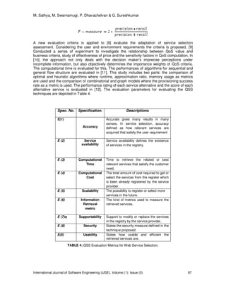 Evaluation of QoS based Web- Service Selection Techniques for Service Composition | PDF
