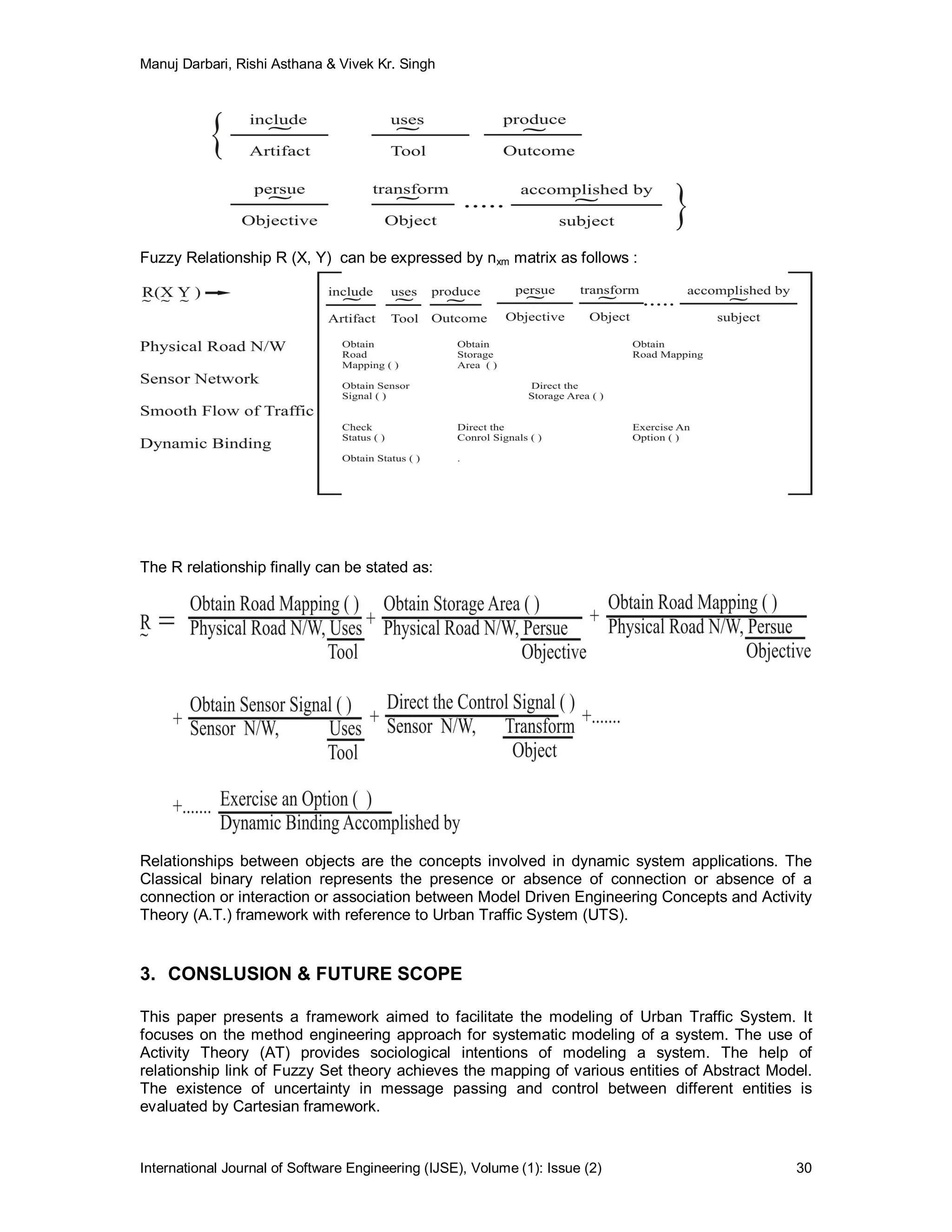 Integrating Fuzzy Mde At Framework For Urban Traffic Simulation Pdf