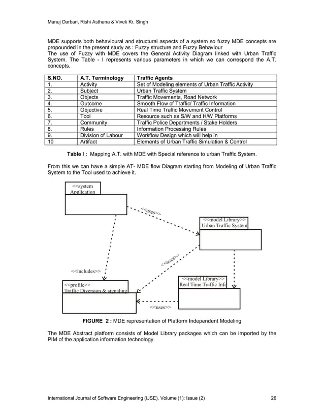 Integrating Fuzzy Mde At Framework For Urban Traffic Simulation Pdf