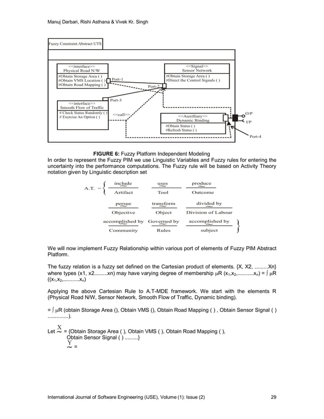 Integrating Fuzzy Mde At Framework For Urban Traffic Simulation Pdf