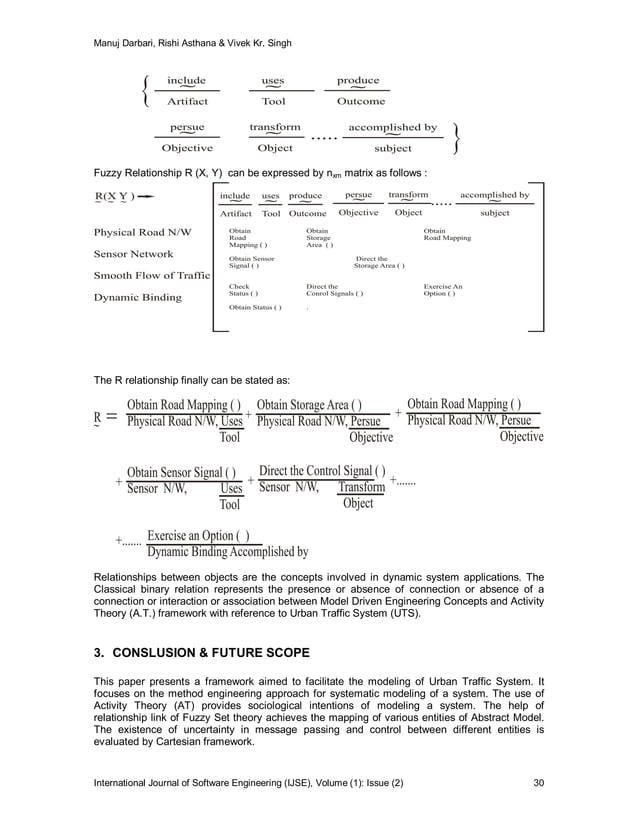 Integrating Fuzzy Mde At Framework For Urban Traffic Simulation Pdf