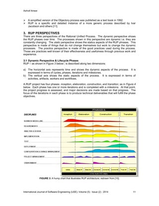 A Review of RUP (Rational Unified Process) | PDF