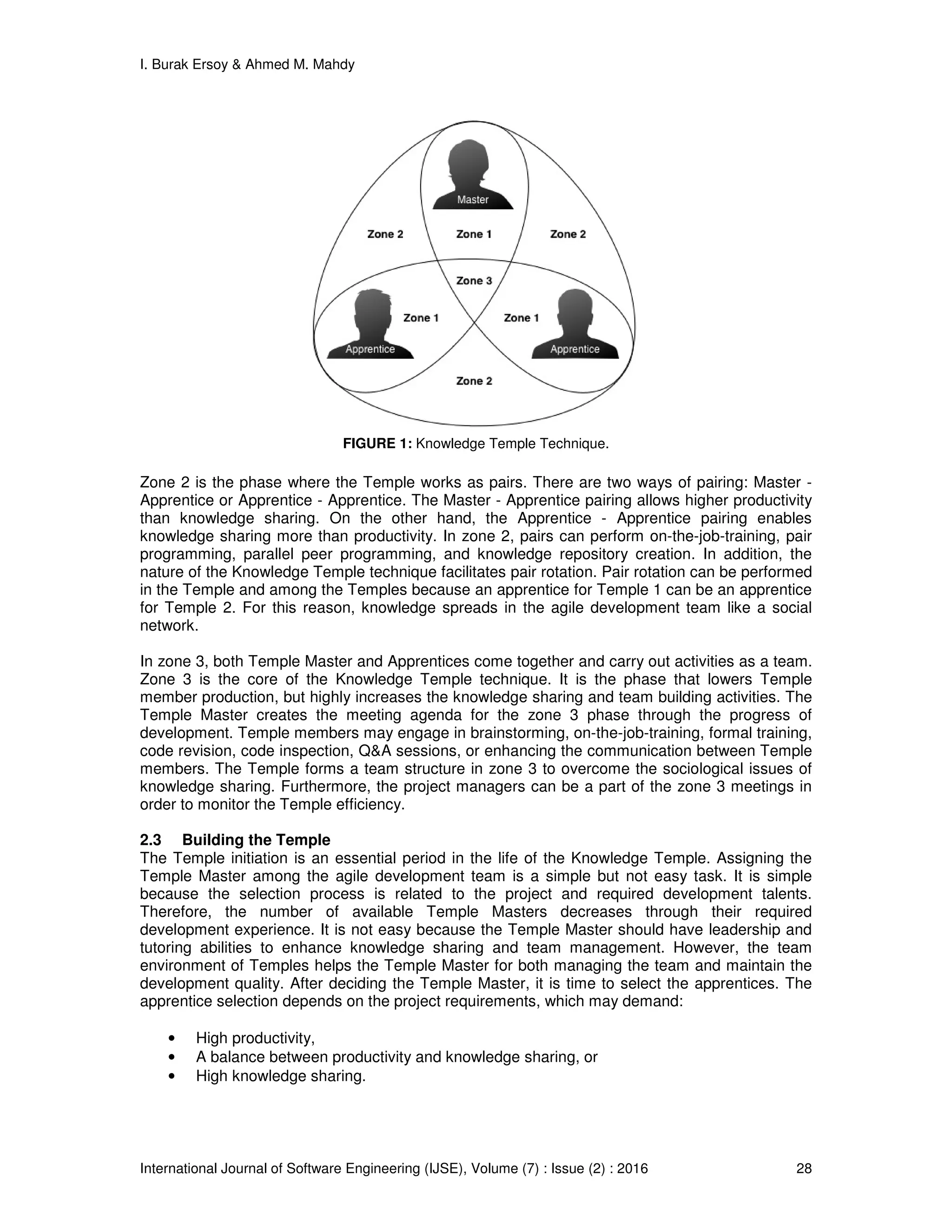 Knowledge Temple: A Collaborative Knowledge Sharing Technique for Agile Software Development | PDF