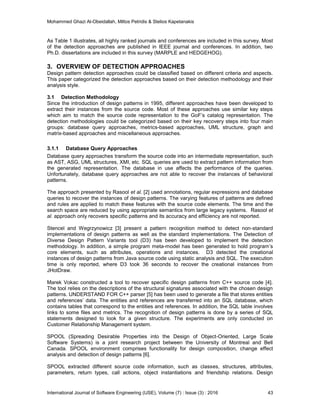 A Survey on Design Pattern Detection Approaches | PDF