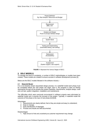 Empirical Study of Software Development Life Cycle and its Various ...