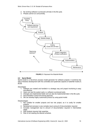 Empirical Study of Software Development Life Cycle and its Various ...