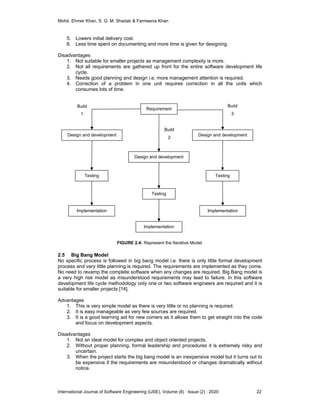 Empirical Study of Software Development Life Cycle and its Various ...