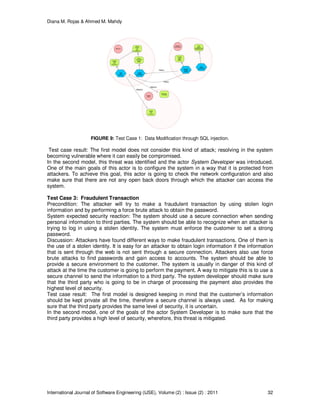 Integrating Threat Modeling in Secure Agent-Oriented Software Development | PDF | Information ...