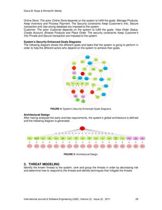 Integrating Threat Modeling in Secure Agent-Oriented Software Development | PDF | Information ...