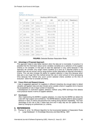 A Supplier Selection Criteria Using Boolean Association Rule Mining | PDF