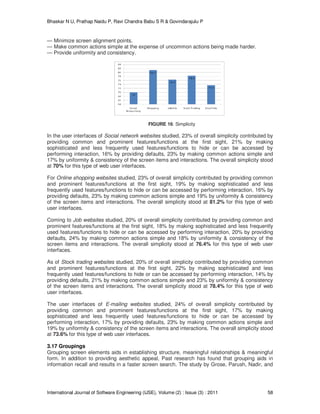General Principles of User Interface Design and Websites | PDF