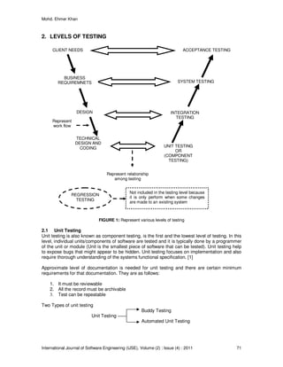 Different Software Testing Levels for Detecting Errors | PDF