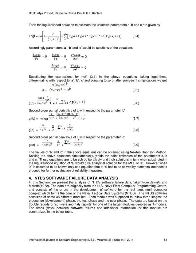 Pareto Type II Based Software Reliability Growth Model | PDF | Computer Software and ...
