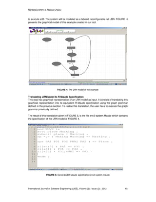 Using Met-modeling Graph Grammars and R-Maude to Process and Simulate LRN Models | PDF