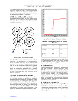 Improvement In LEACH Protocol By Electing Master Cluster Heads To Enhance The Network Lifetime ...