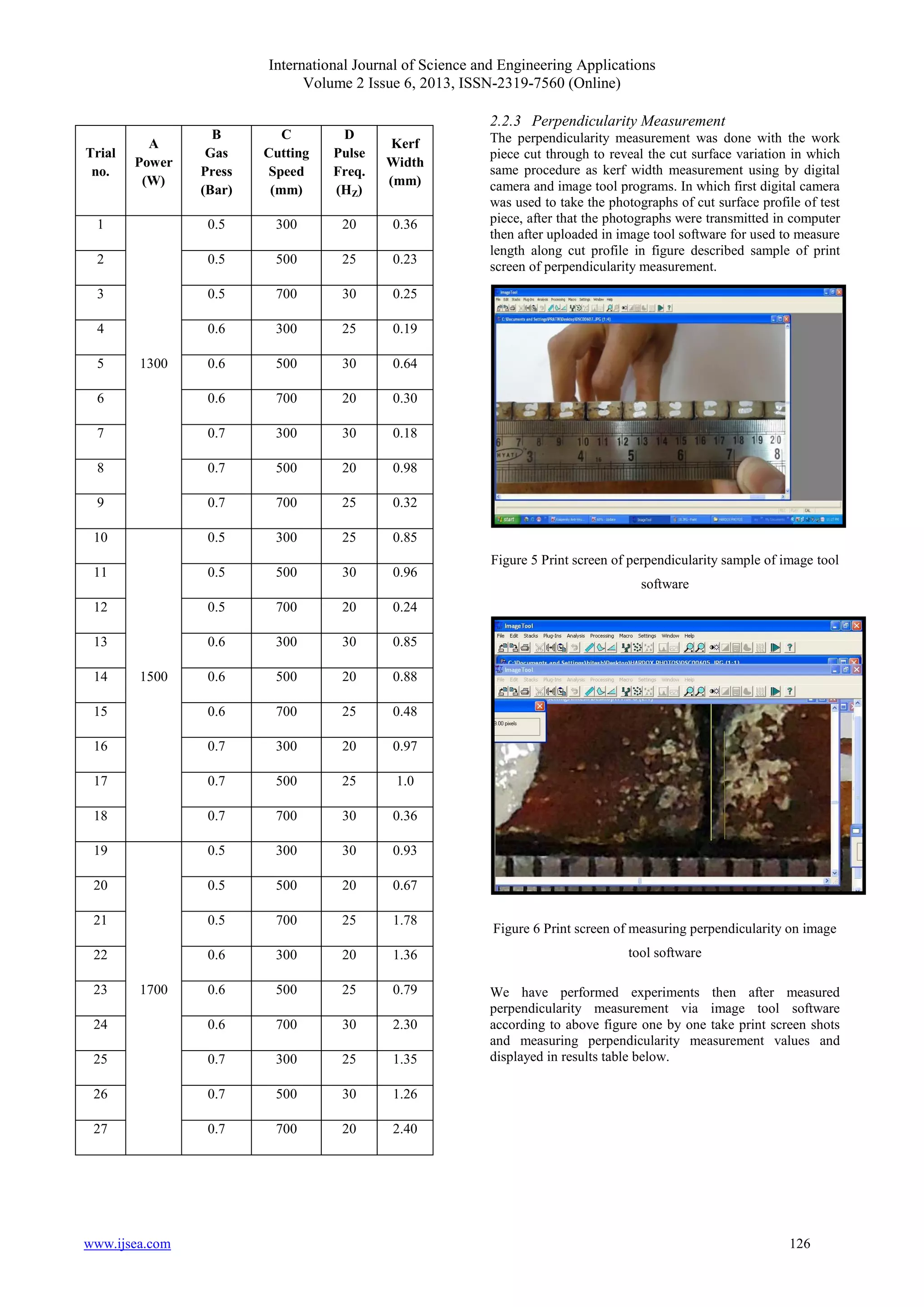 Parametric Investigation and Optimization of Co2 Laser Cutting process ...
