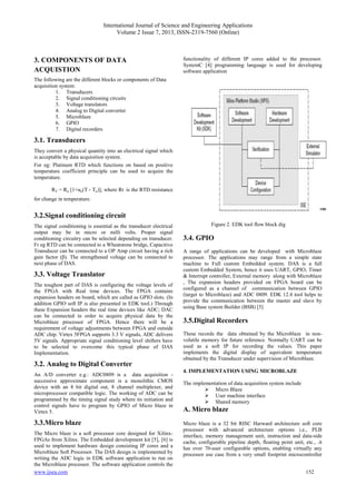 FPGA Implementation of Real Time Data Acquisition System Using Micro blaze Processor. | PDF
