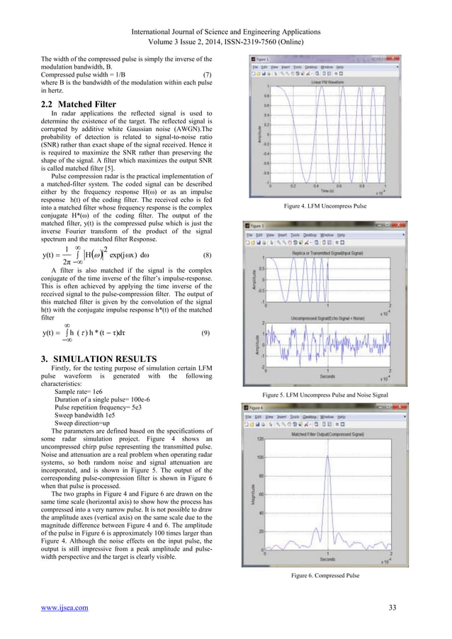 Pulse Compression Method for Radar Signal Processing | PDF