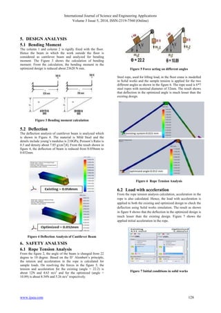 Design optimization of Floor Cranes | PDF