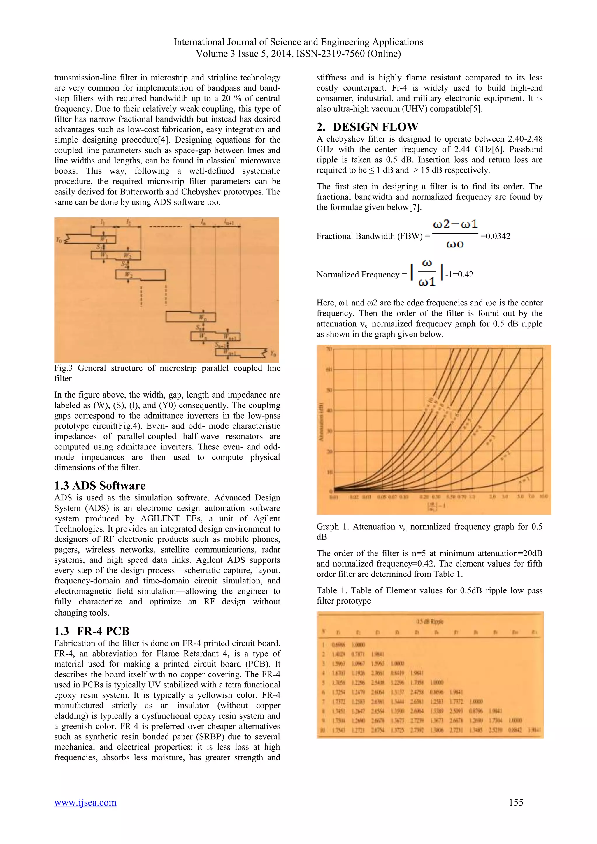 Design, Simulation and Fabrication of a Microstrip Bandpass Filter | PDF