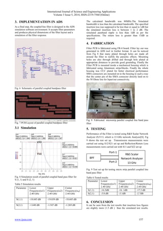 Design, Simulation and Fabrication of a Microstrip Bandpass Filter | PDF