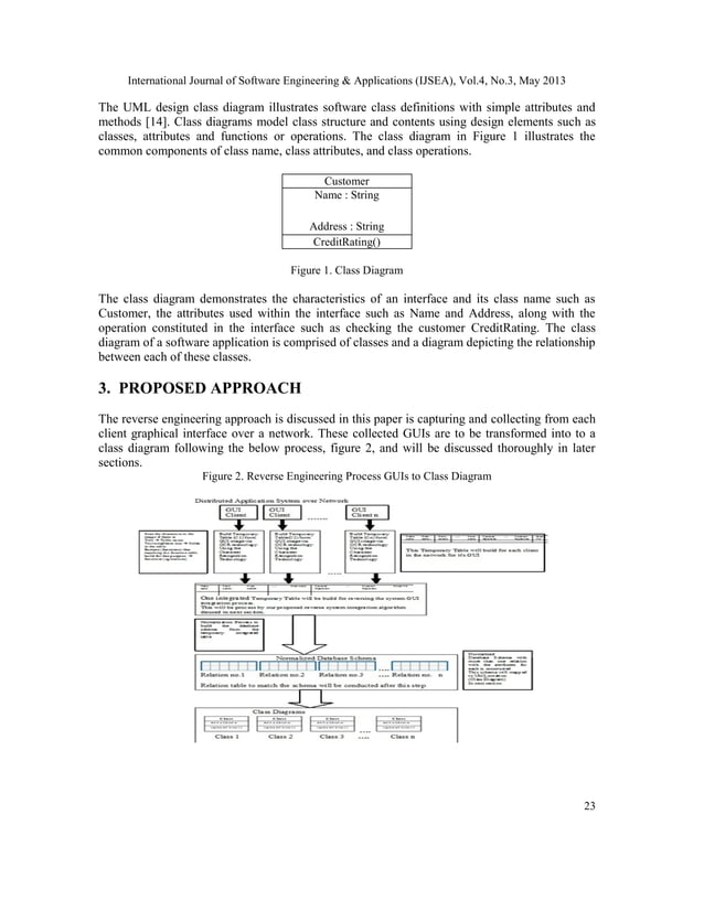 Distributed Graphical User Interfaces to Class Diagram: Reverse Engineering Approach using ...