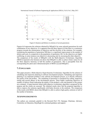 SCHEDULING AND INSPECTION PLANNING IN SOFTWARE DEVELOPMENT PROJECTS USING MULTI-OBJECTIVE HYPER ...