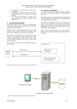 A Comparative Study Of Remote Access Technologies and Implementation of a Smartphone App for ...